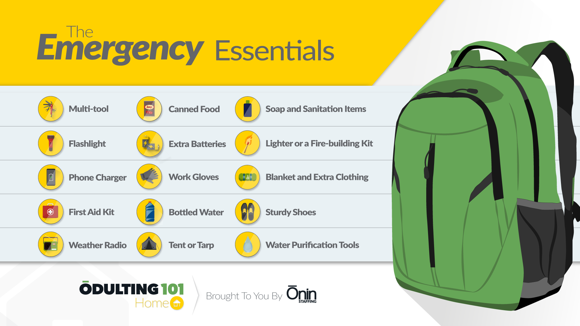 Emergency Preparedness nin Staffing emergency-preparedness-nin-staffing